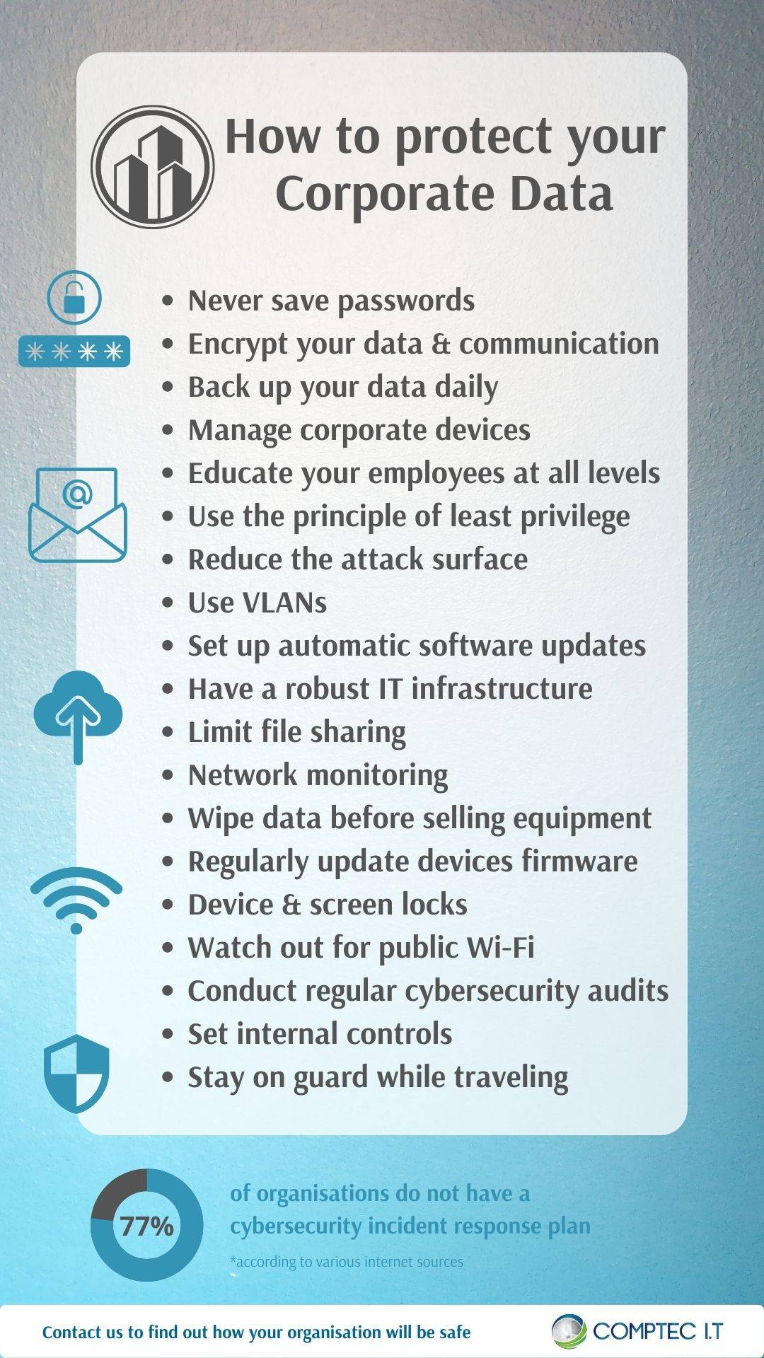 How to protect your Corporate Data Protect your Corporate Data - COMPTEC IT